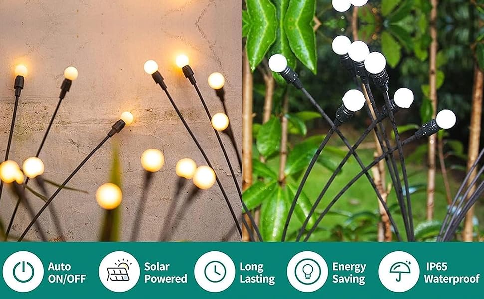 Enhance Your Outdoor Space with Solar Gardening Lights: A Complete ...